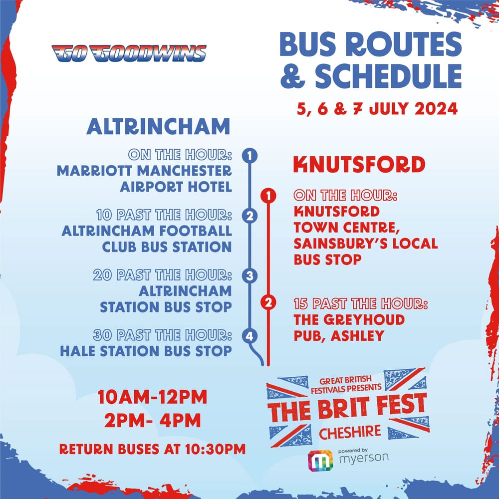 The Brit Fest is almost here - this is everything you need to know ...